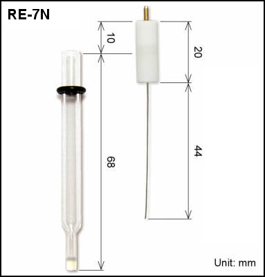 Reference Electrodes – Electrochemistry Store